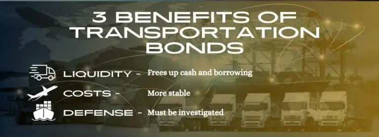 Transportation Surety Bonds and Solutions - Axcess Surety