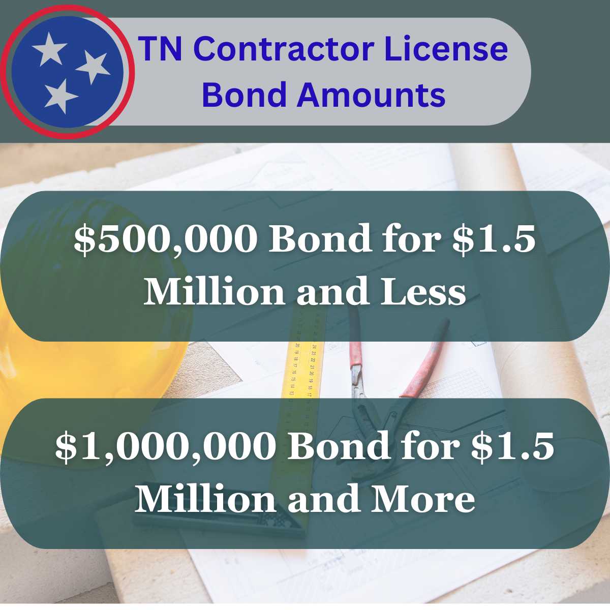Tennessee Contractor License Bonds - Surety Bonds by Axcess