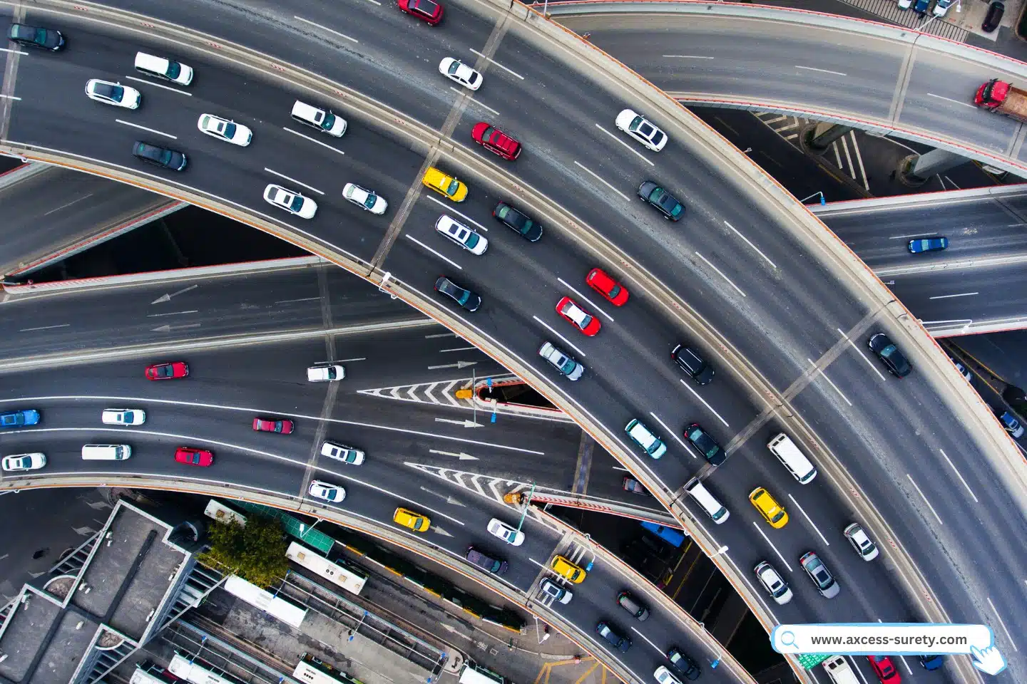 Understanding the Importance of Indiana Right of Way Bonds for Highway ...