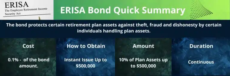 ERISA Bonds - Surety Bonds by Axcess
